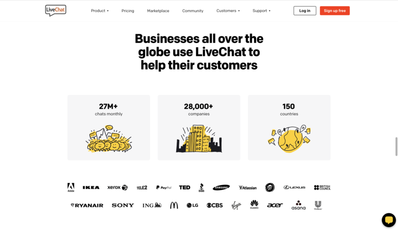 10 Best Live Chat Software Companies - 2020's Top-rated Providers